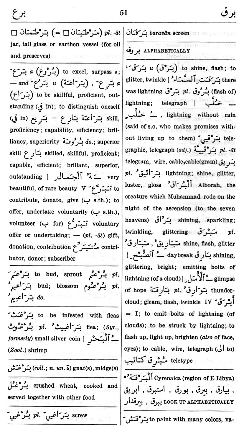 Quran Root Words - Dictionary